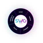 SWIO – Charging Management Solution for your electric or plug-in hybrid ...