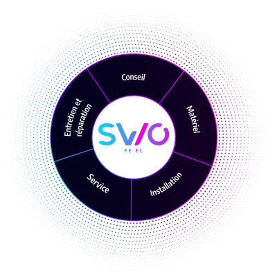 SWIO – Charging Management Solution for your electric or plug-in hybrid ...