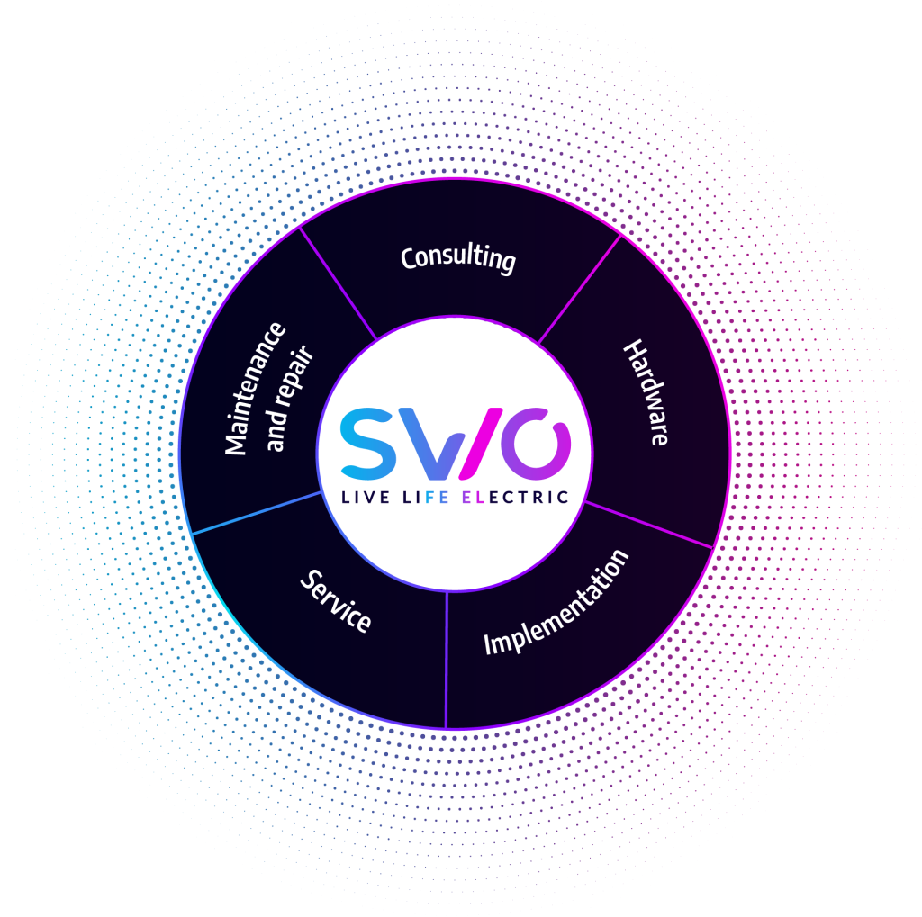 SWIO – Charging Management Solution for your electric or plug-in hybrid ...