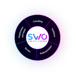 SWIO – Charging Management Solution for your electric or plug-in hybrid ...
