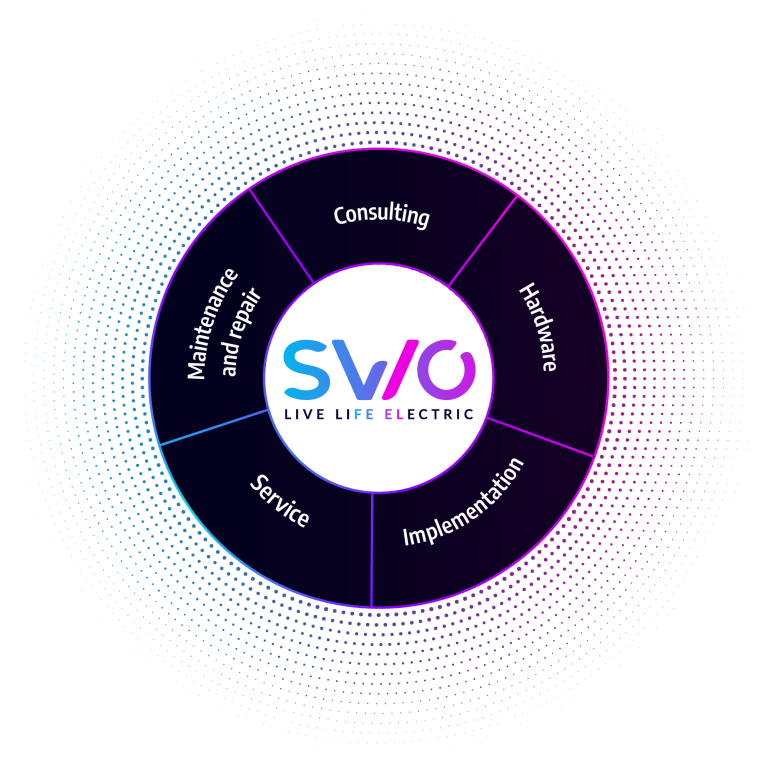 SWIO – Charging Management Solution for your electric or plug-in hybrid ...