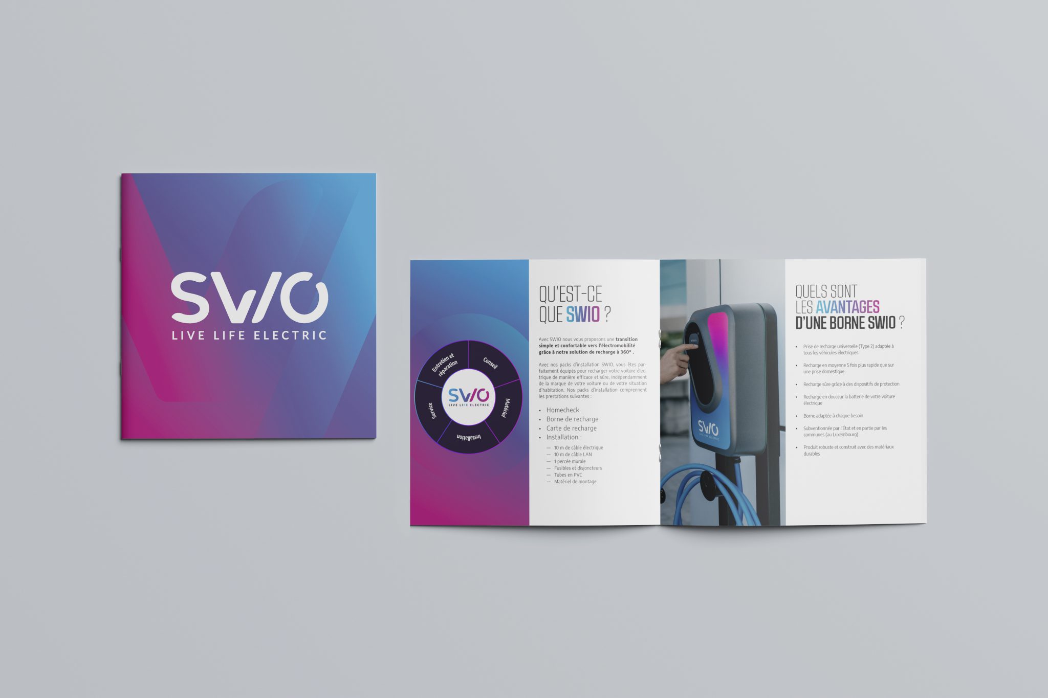 SWIO – Charging Management Solution for your electric or plug-in hybrid ...